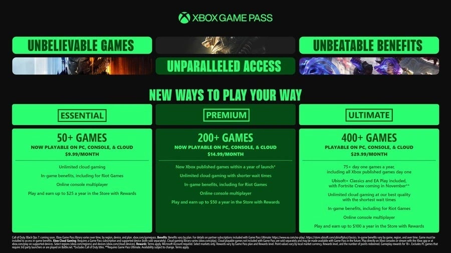 Xbox Game Pass price increase: Full breakdown for UK, US, Canada ...